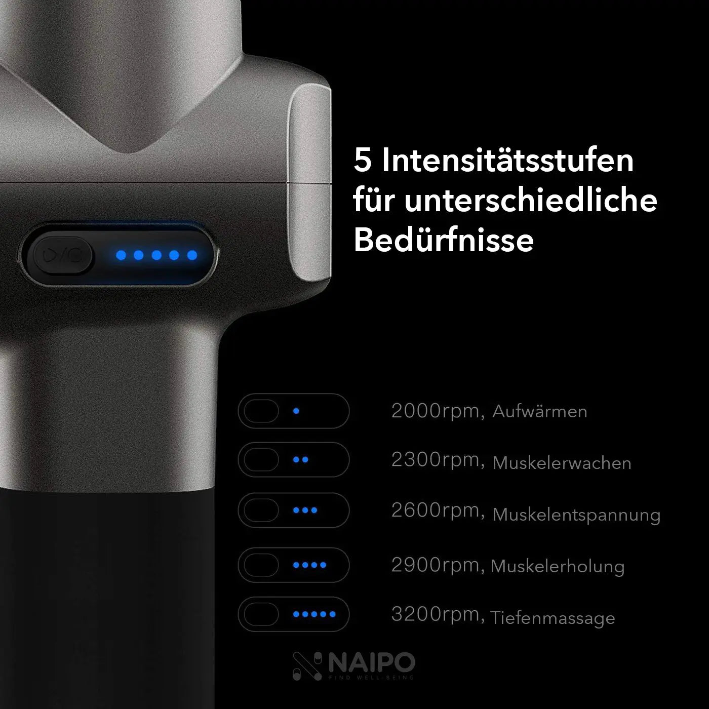 NAIPO® Pro - Massagepistole, einstellbare Intensität,